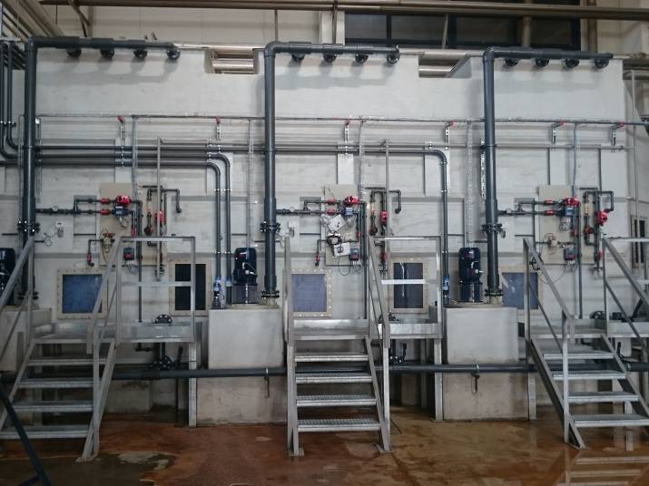 Crossflow Scrubber – Tholander